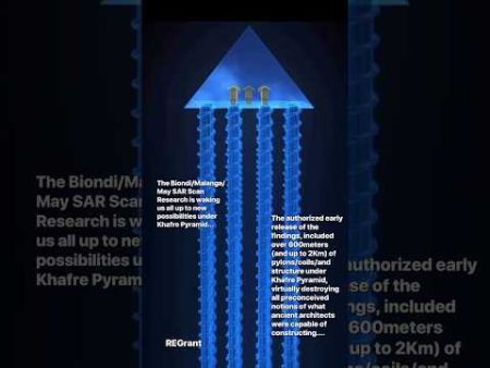 NEW DISCOVERY: Linking Giza Pyramids SAR Scans & Da Vinci’s Codex 134 ...