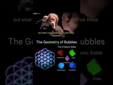 The Geometry of Bubbles (The Code) - Whatfinger News LIfehacks